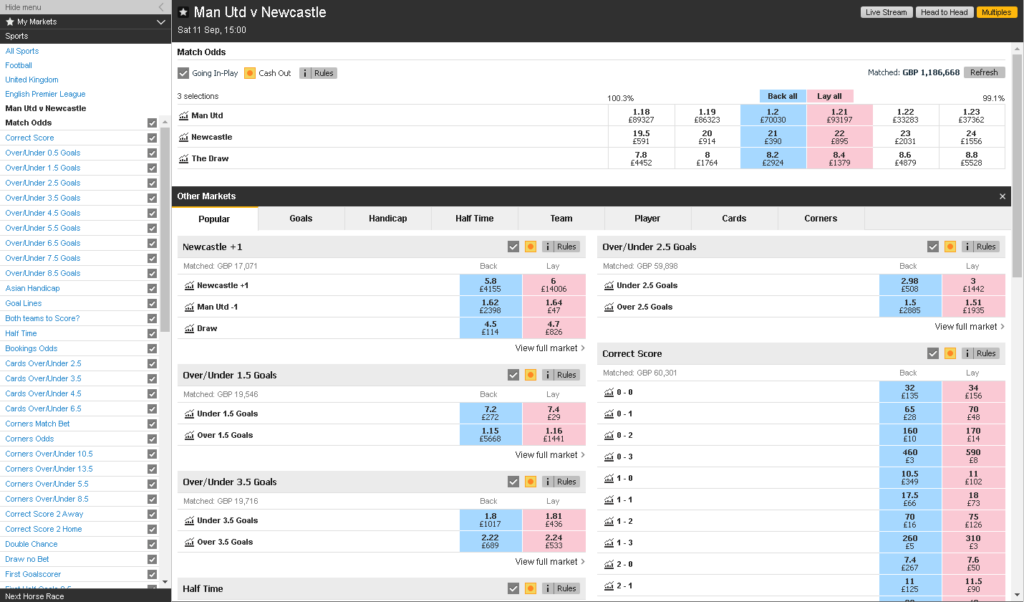 Sports Betting Exchanges - Key Difference | TheBetMatrix.Win