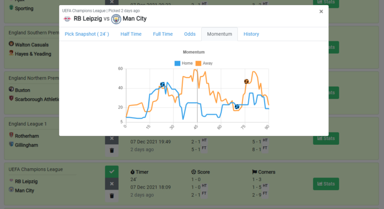 Top 4 - Live Score Betting, Live Football Stats & Scanners