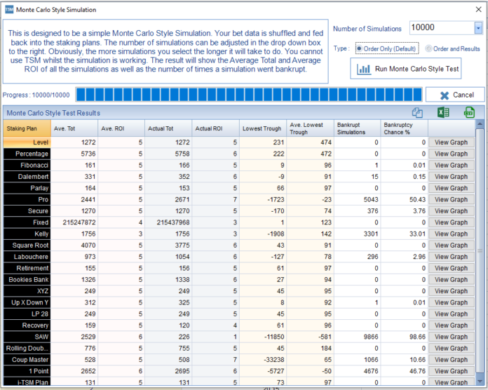 TSM - The Staking Machine Review - #1 Staking Plan Simulator