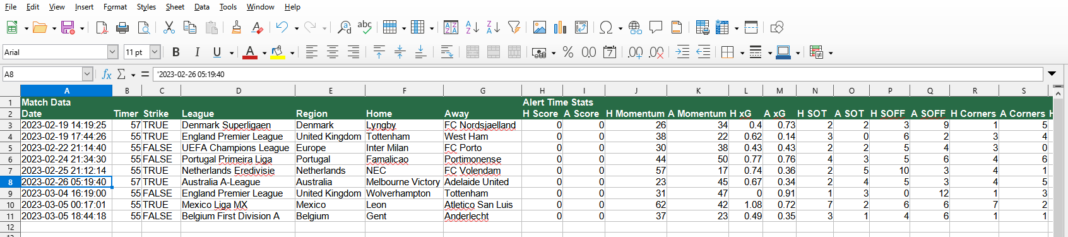 InPlayGuru Strategies for InPlay Scanners | TheBetMatrix.Win