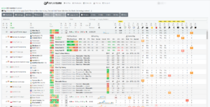 InPlayGuru Strategies for InPlay Scanners | TheBetMatrix.Win