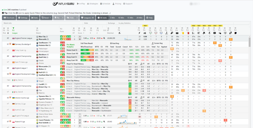 InPlayGuru Strategies for InPlay Scanners | TheBetMatrix.Win