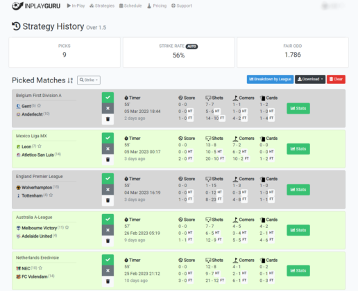 InPlayGuru Strategies for InPlay Scanners | TheBetMatrix.Win