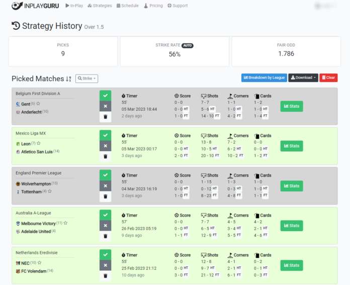 InPlayGuru Strategies for InPlay Scanners | TheBetMatrix.Win