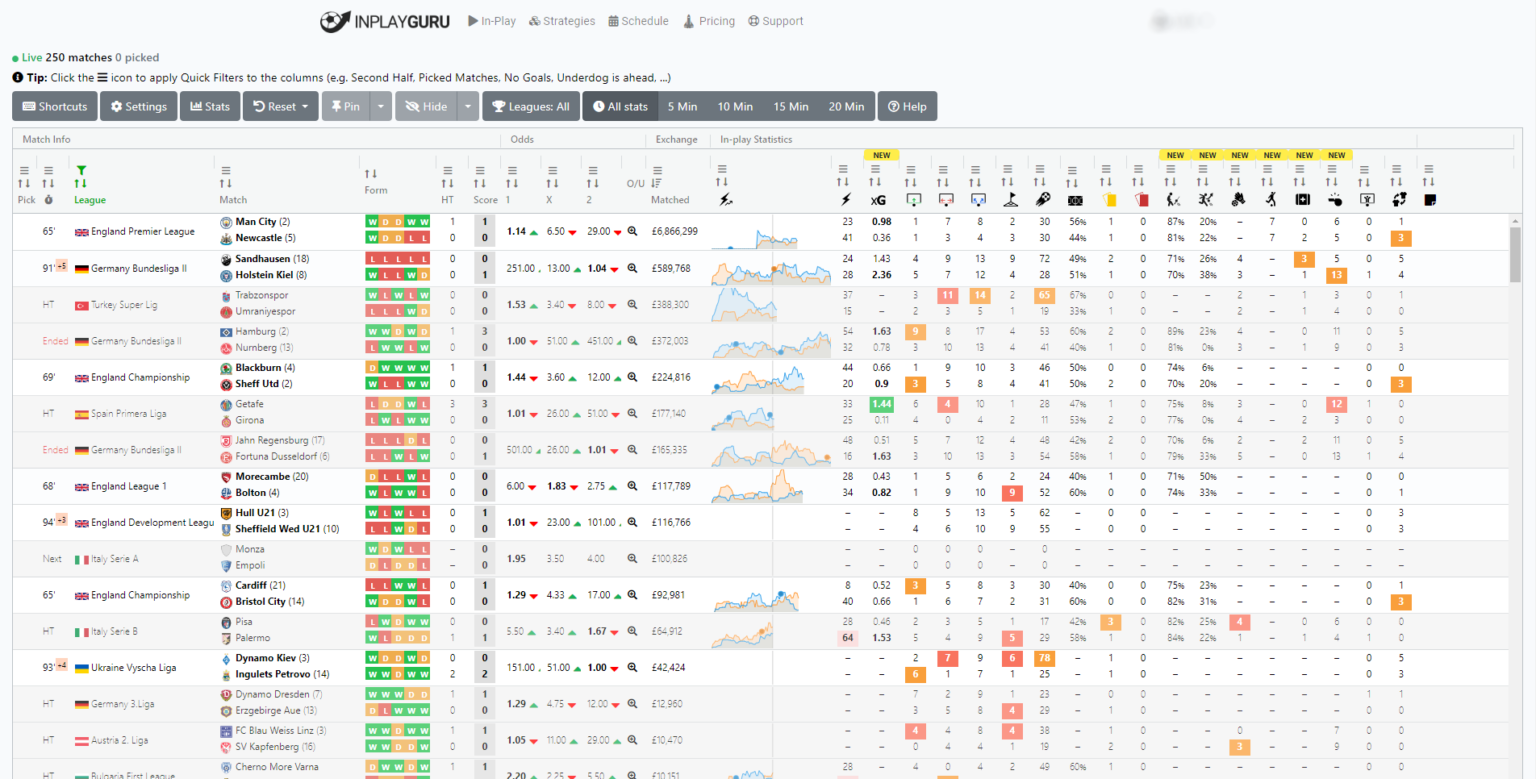 InPlayGuru Strategies for InPlay Scanners | TheBetMatrix.Win
